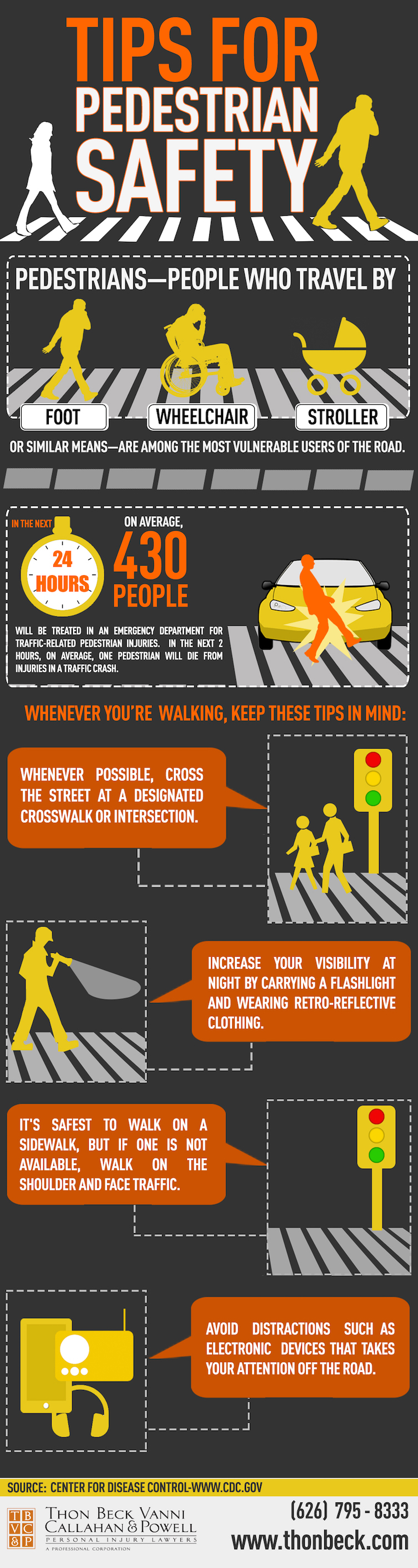 Infographic Tips For Pedestrian Safety Infographic Tips For Pedestrian Safety